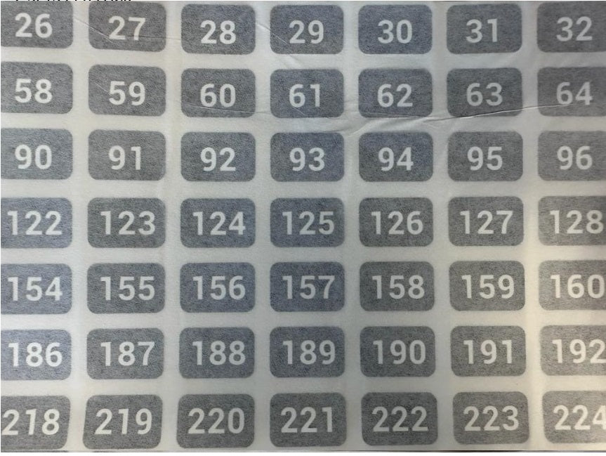 NUMBERS - ASSET NUMBERS 1-224-COVERSTYLE MATERIAL – GymKit